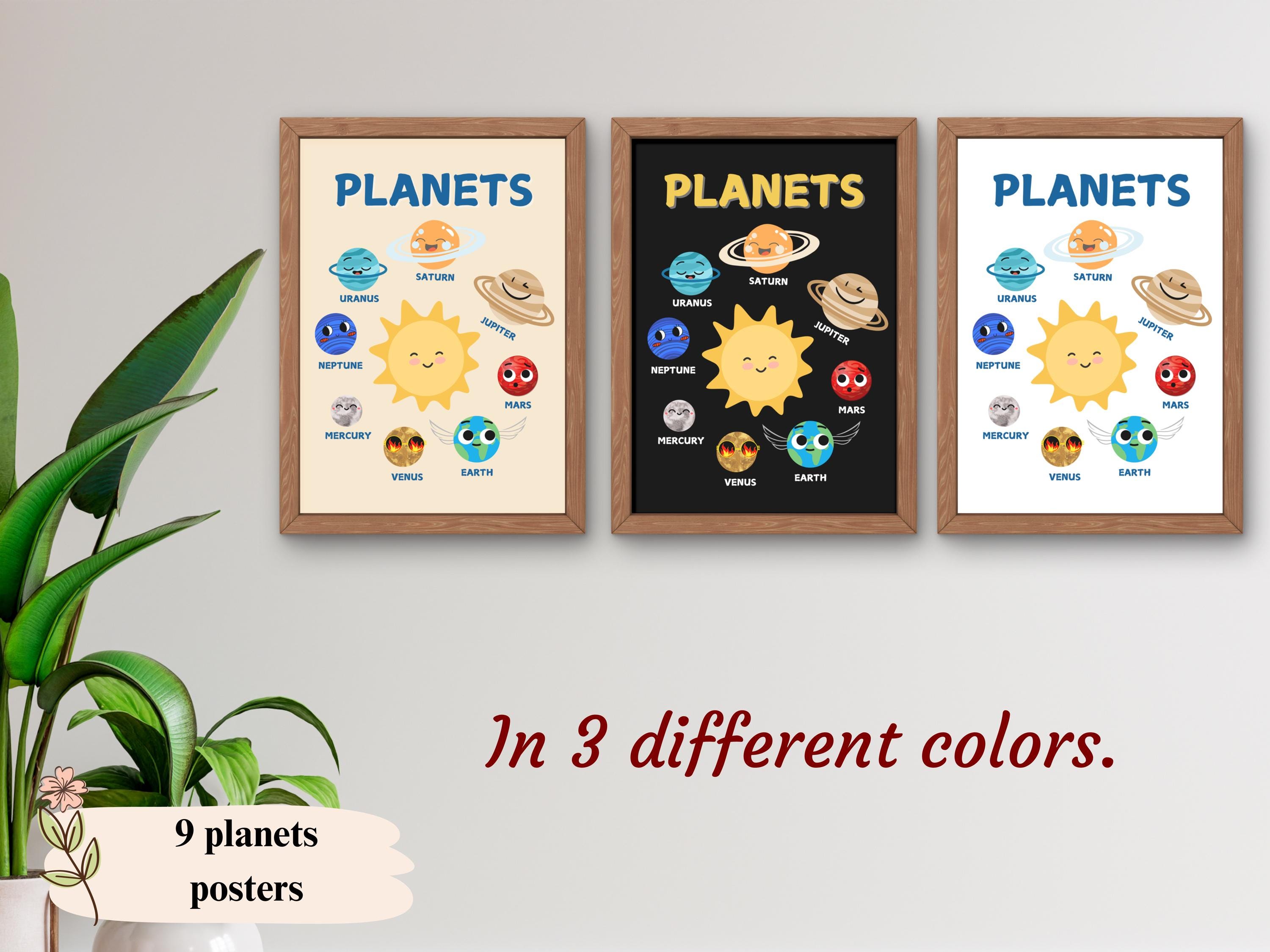 Solar System Planets Poster, Educational Kids Room Decor (digital ...
