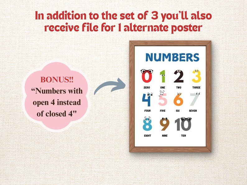 Alphabet Numbers Shapes Poster, Kids Learning Wall Art (digital ...