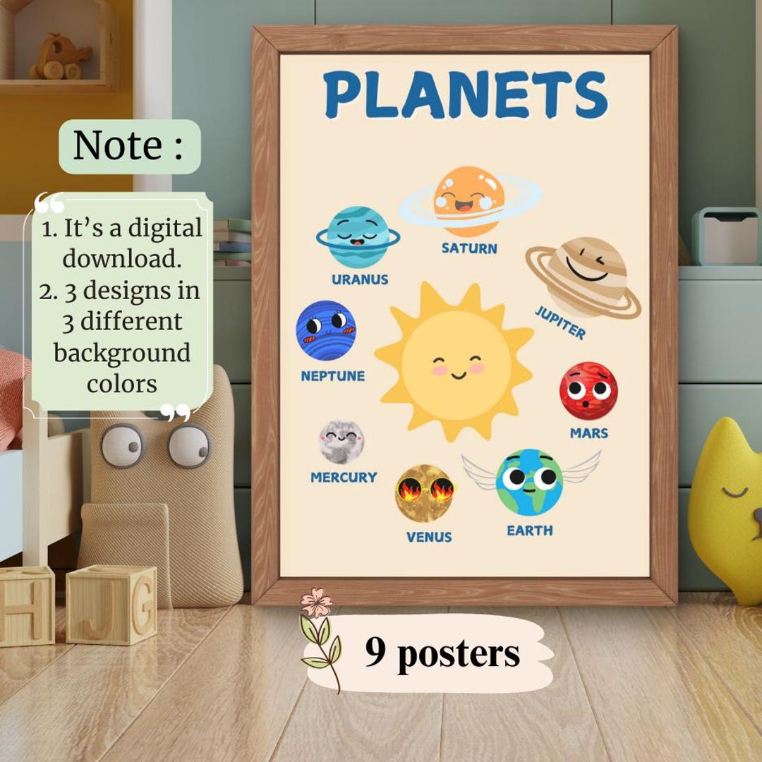 Solar System Planets Poster, Educational Kids Room Decor (digital ...