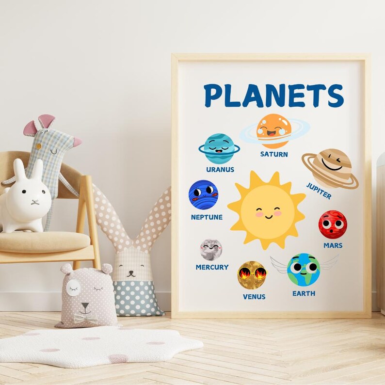 Solar System Planets Posters in A4, A3 & A2 for Children's Rooms ...