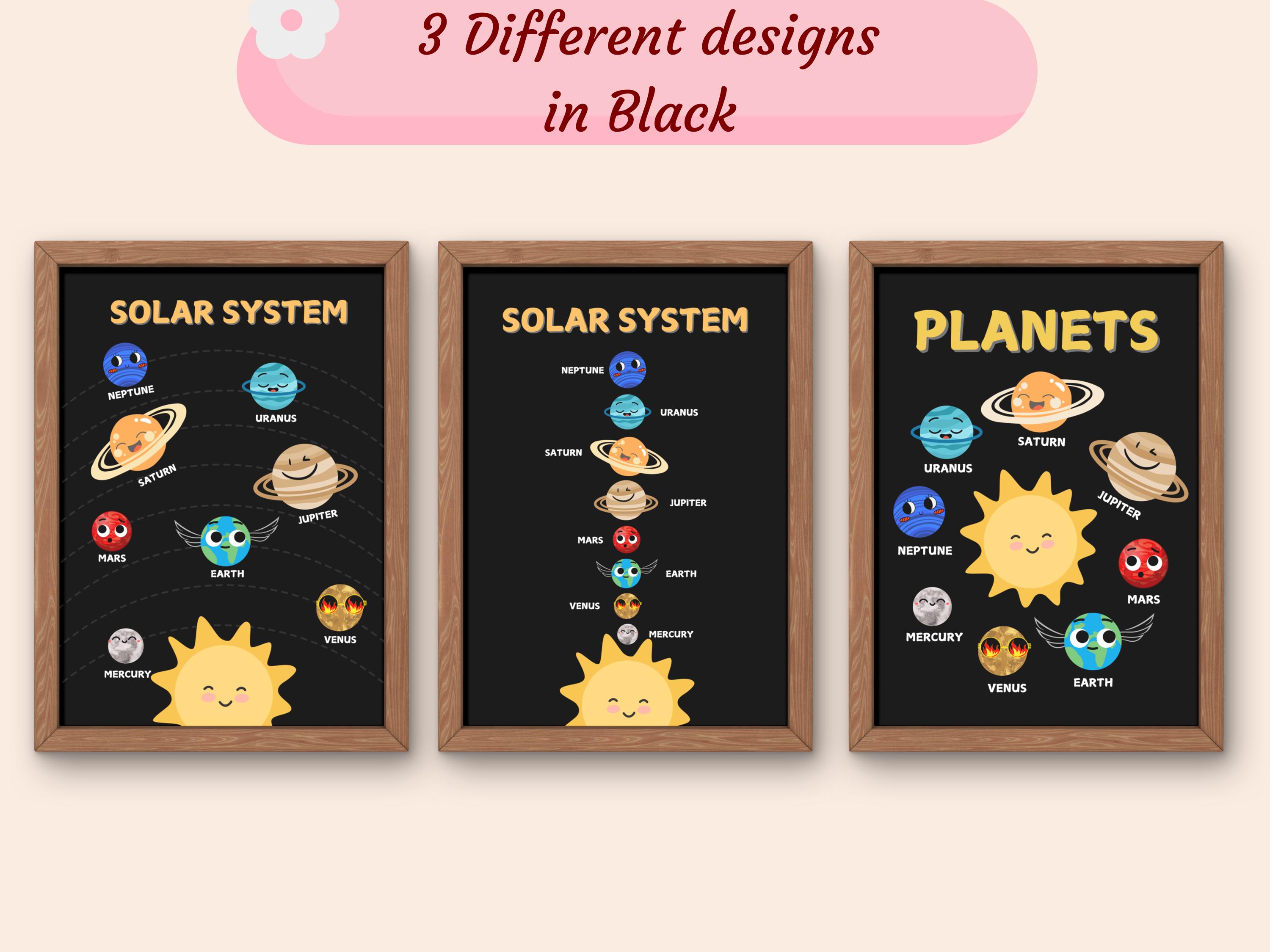 Solar System Planets Poster, Educational Kids Room Decor (digital ...