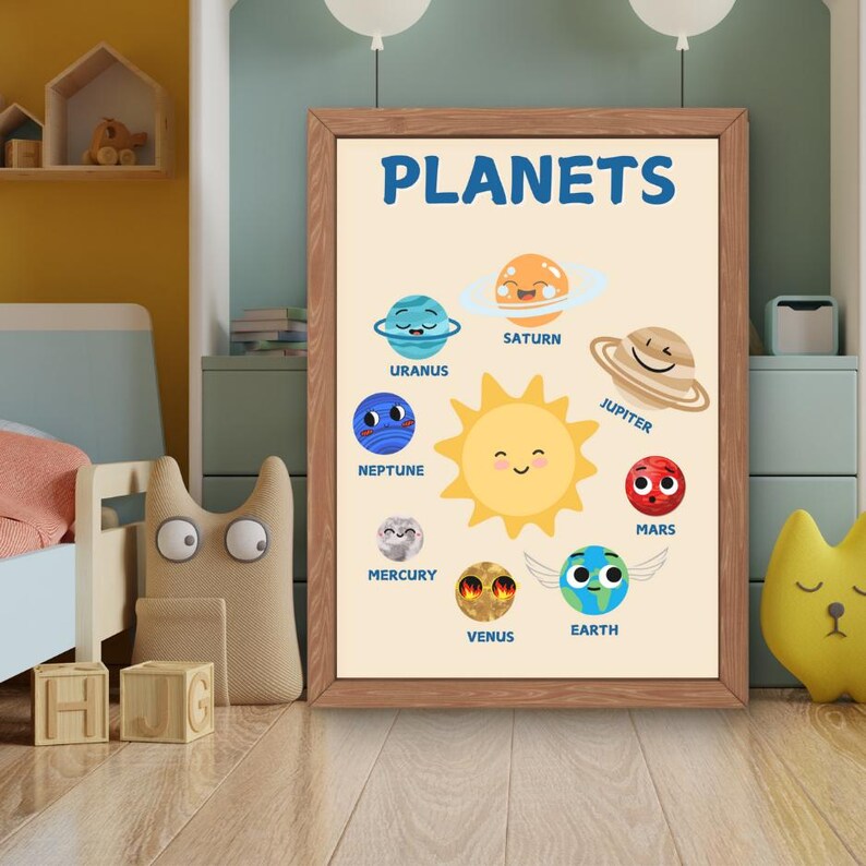Solar System Planets Posters in A4, A3 & A2 for Children's Rooms ...