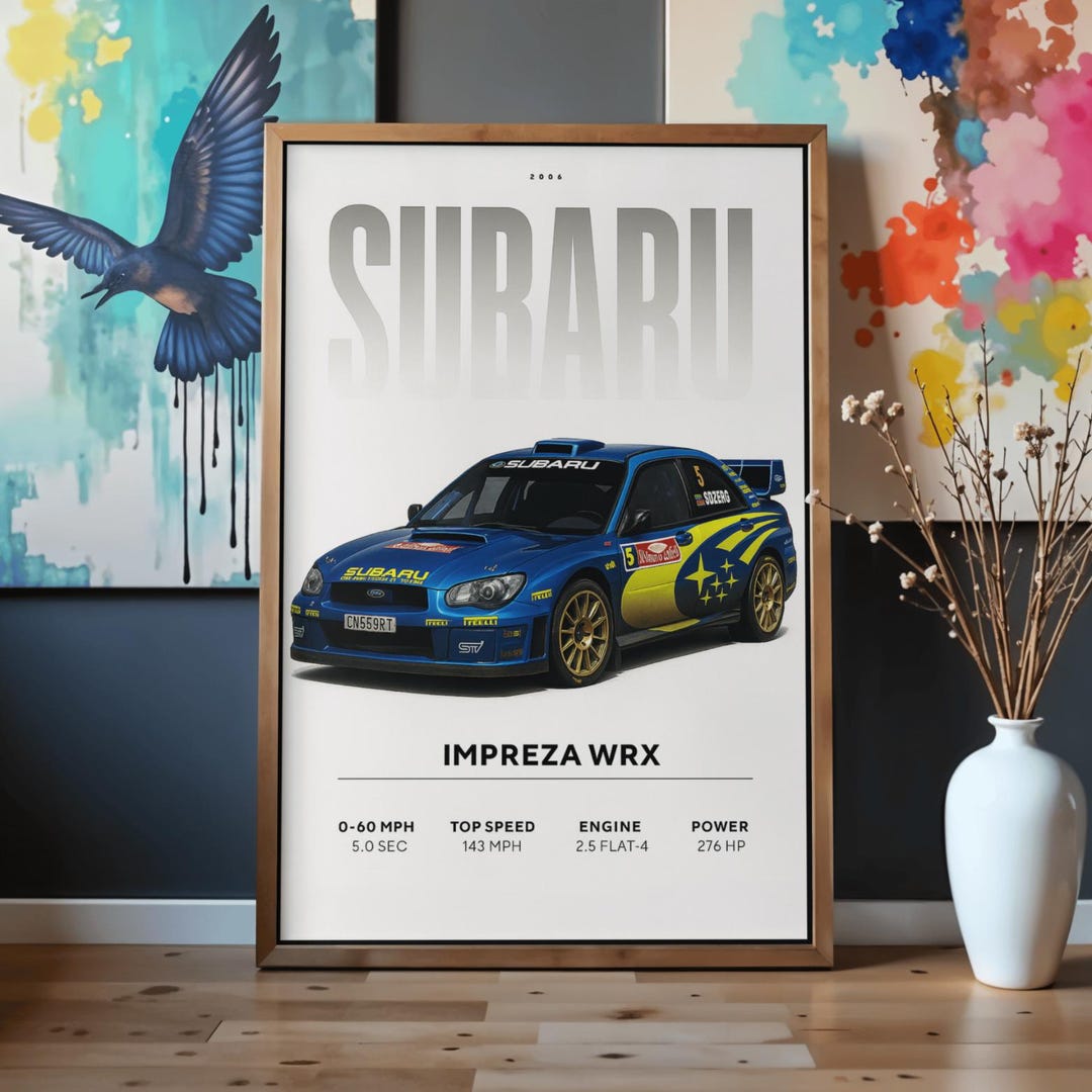 2006 Subaru Impreza WRX – Iconic Rally Car Poster - Instant Printable ...