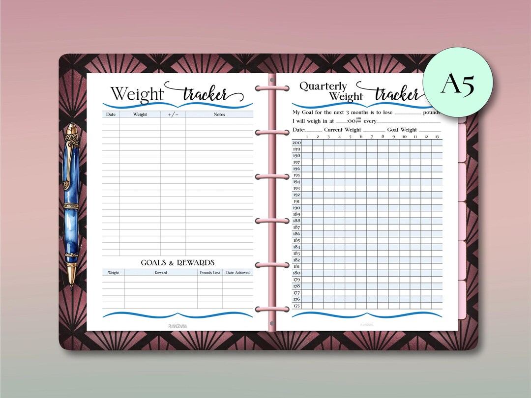 A5 Blue Health & Wellness Planner Insert: Weight Management, Body ...