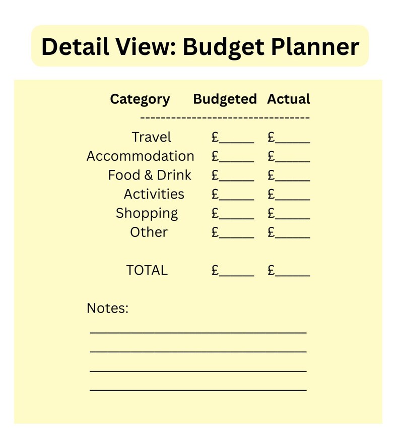 Printable Weekend Itinerary Template | 3-day Travel Planner | Holiday ...