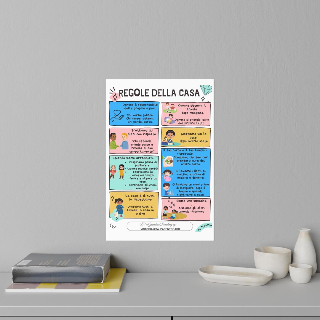 House Rules Sticker Poster for Kids | Educational Decor for Families ...