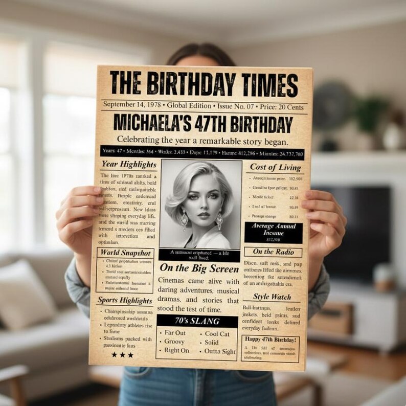 Editable Canva Birthday Newspaper Poster, Custom 70s Vintage Milestone ...