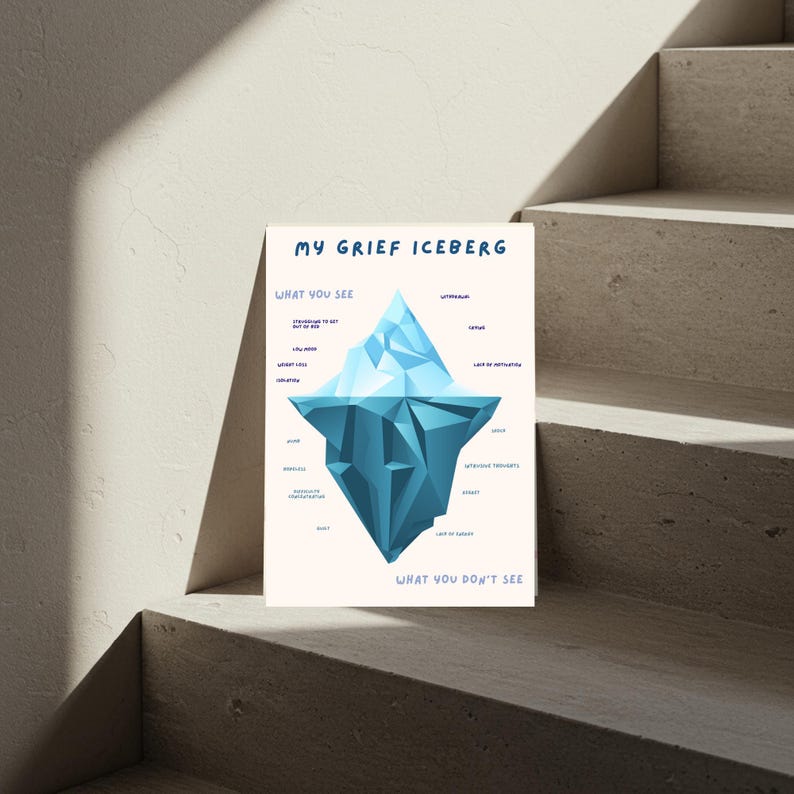 Grief Posters Bundle, Stages of Grief Prints, Growing Around Grief ...