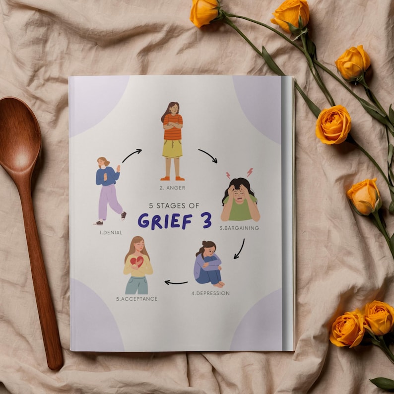 Commercial License 2026 Complete Therapy Bundle Anxiety, Depression ...