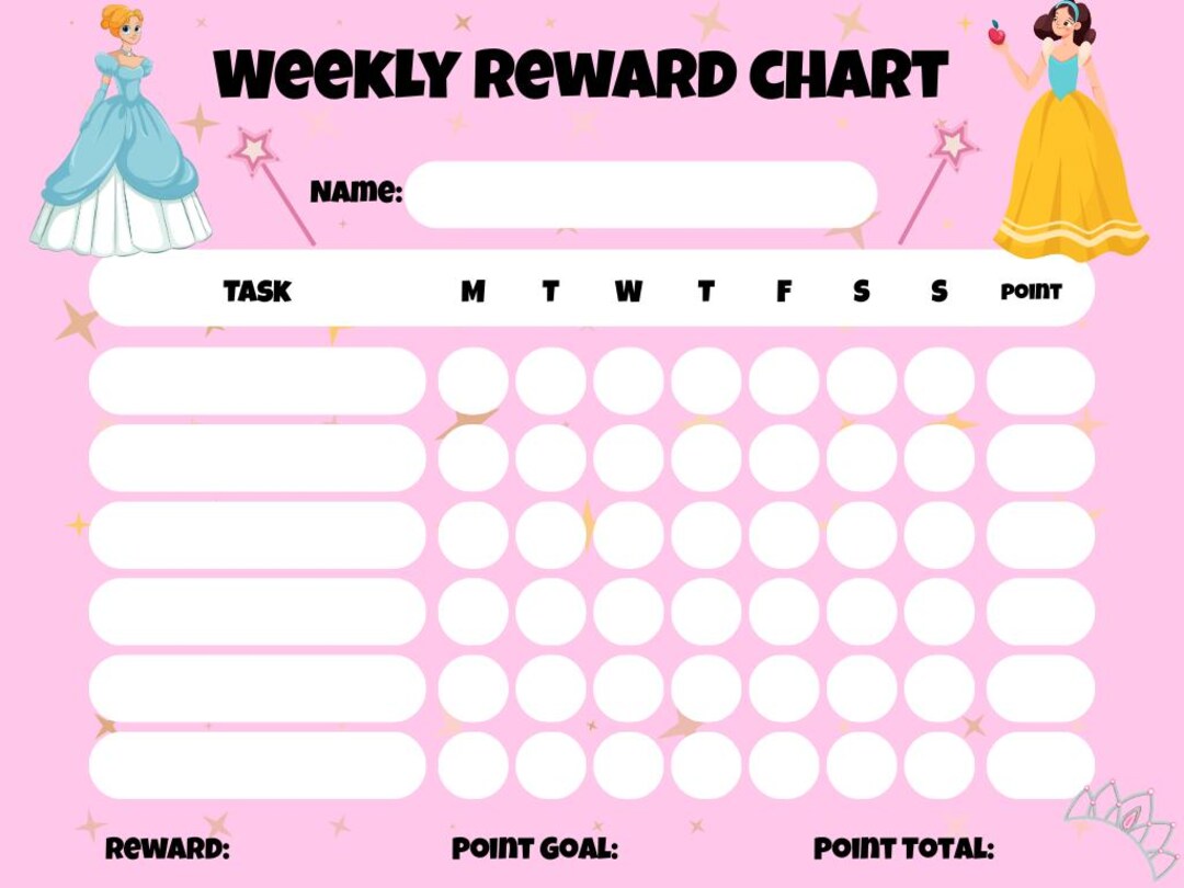 Princess Reward Sticker Chart: Cinderella and Snow White Chore Chart ...