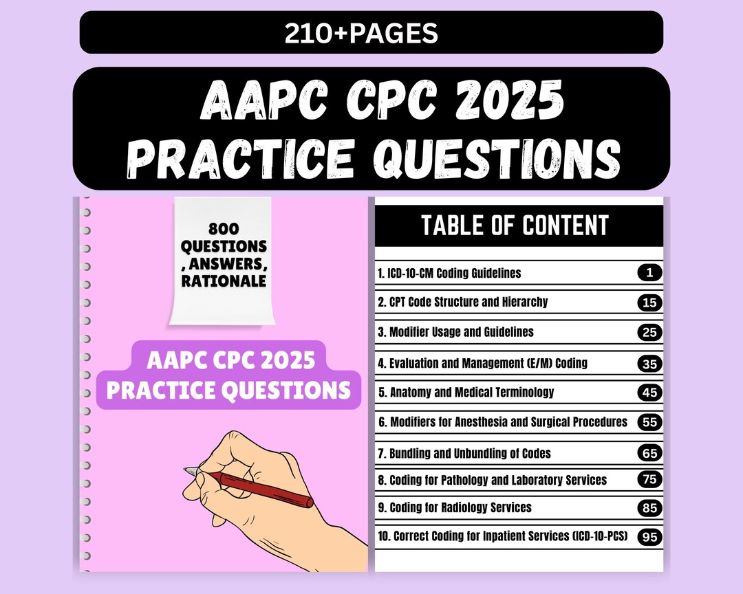 800 AAPC CPC 2025 Questions, Answers, Rationale 20 Unique Categories - Etsy