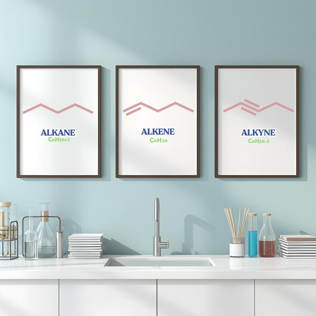Organic Chemistry Minimalist Wall Art – Alkanes, Alkenes, & Alkynes ...