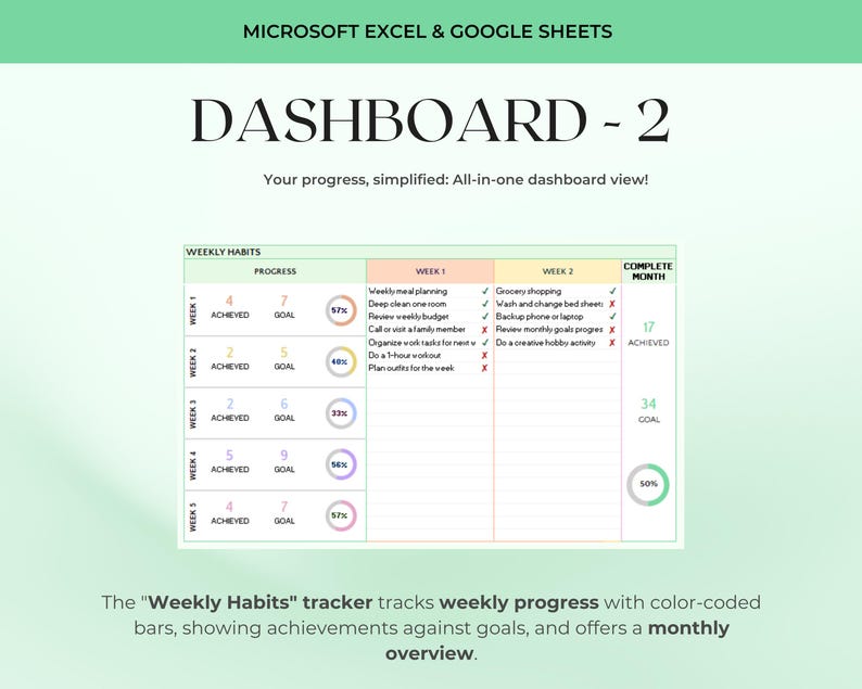 Habit Tracker Excel Google Sheets Habit Planner Weekly Habits Goal ...