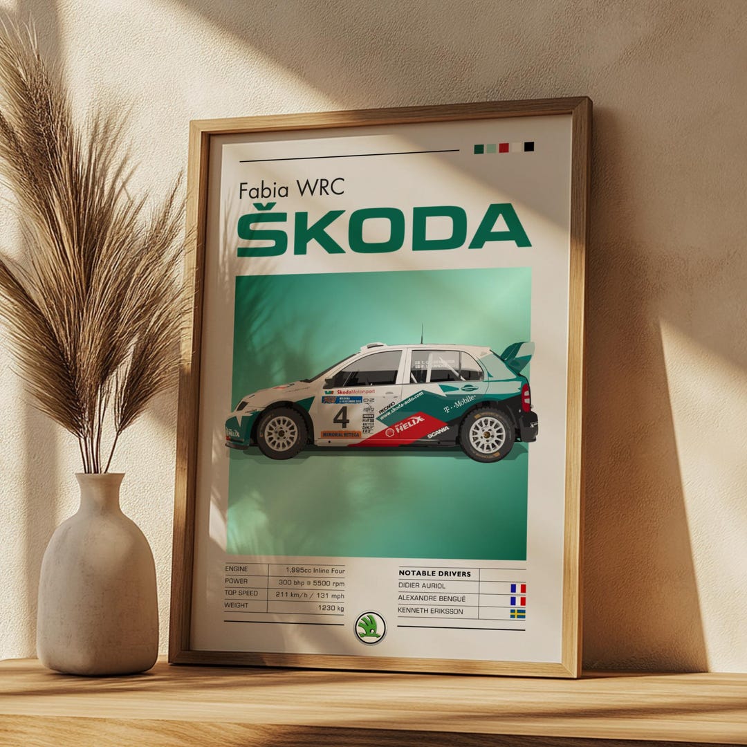 Skoda Fabia WRC Poster: Rally Car Motorsport Art - Etsy