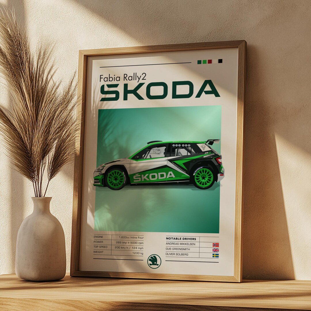 Skoda Fabia Rally Poster: Classic WRC Motorsport Art - Etsy