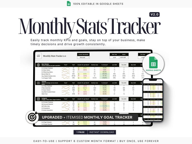 Monthly Stats Tracker Google Sheets, KPI Tracker Spreadsheets, Monthly ...