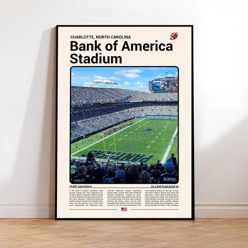 Nfl Panthers Poster - Etsy