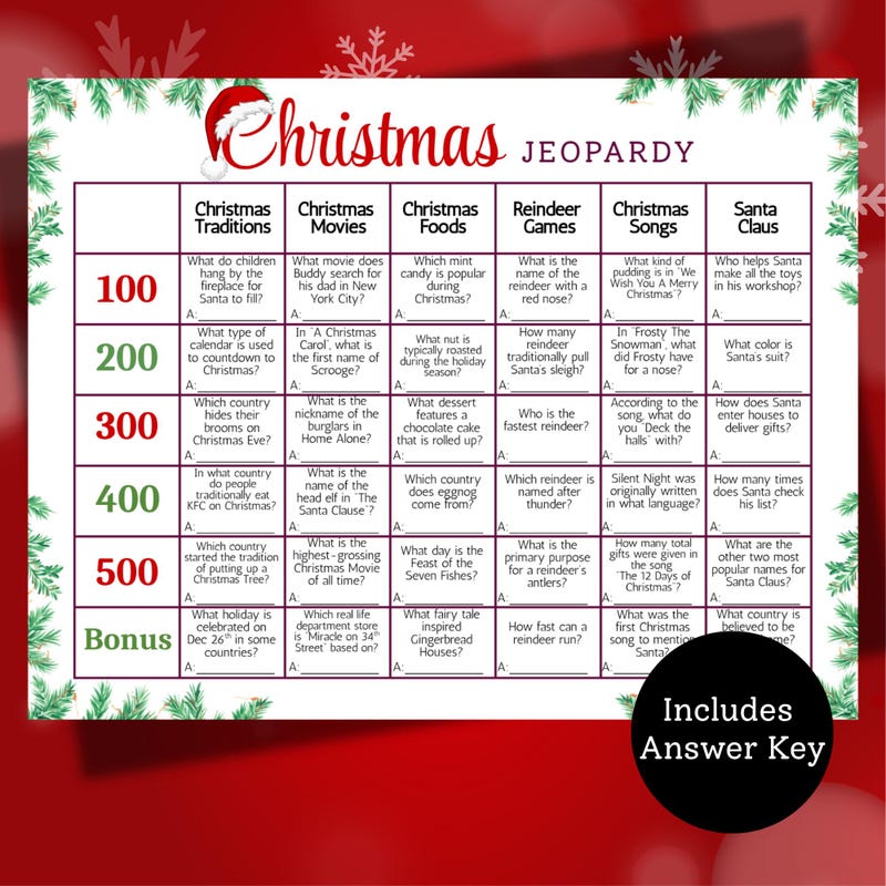 Jeopardy Christmas Game - Etsy