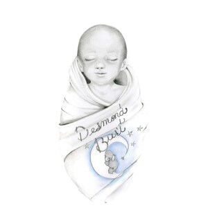 Custom Portrait, Miscarriage Pregnancy Baby Loss, Stillborn Gift Mom ...