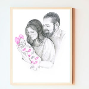 Custom Portrait Art Miscarriage Pregnancy Baby Loss Stillborn Gift Mom ...