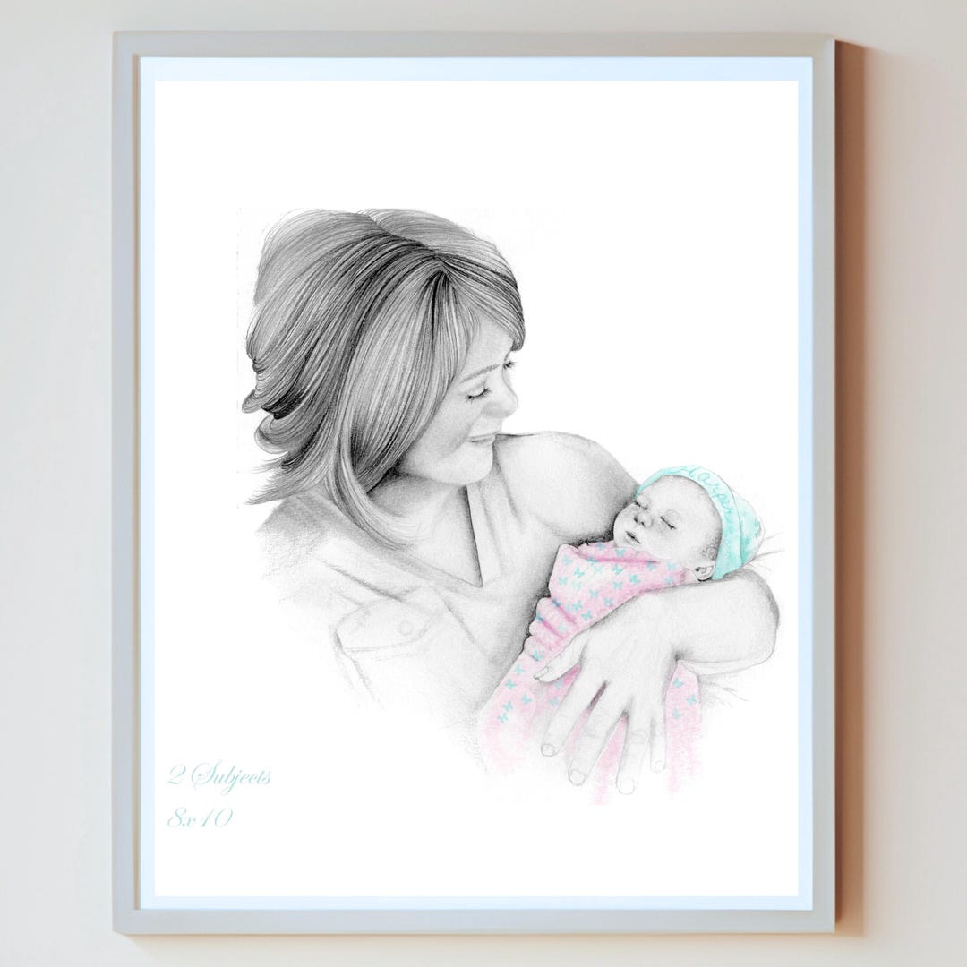 Miscarriage, Pregnancy Loss, Stillborn, Baby Loss Gift for Mom, Dad ...
