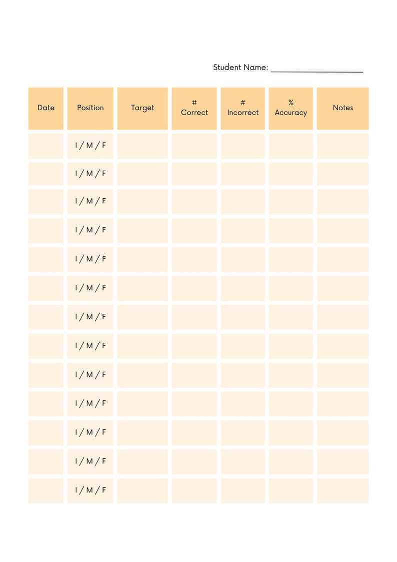 Articulation Goal Tracker Printable PDF for Speech Therapy, Slps, and ...