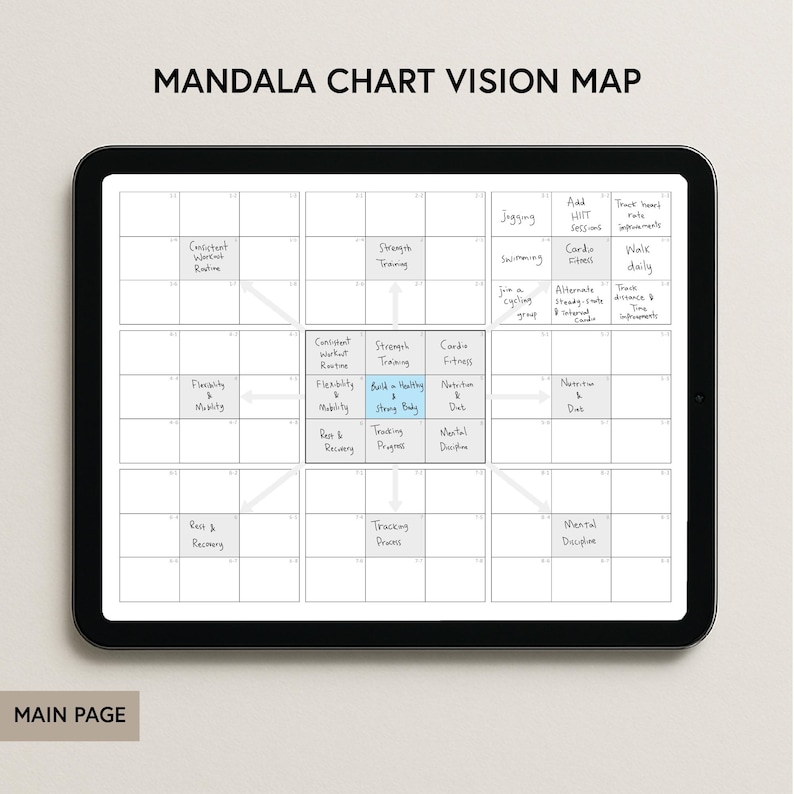 Mandala Chart Vision Map With To-do List (digital Template) - Etsy