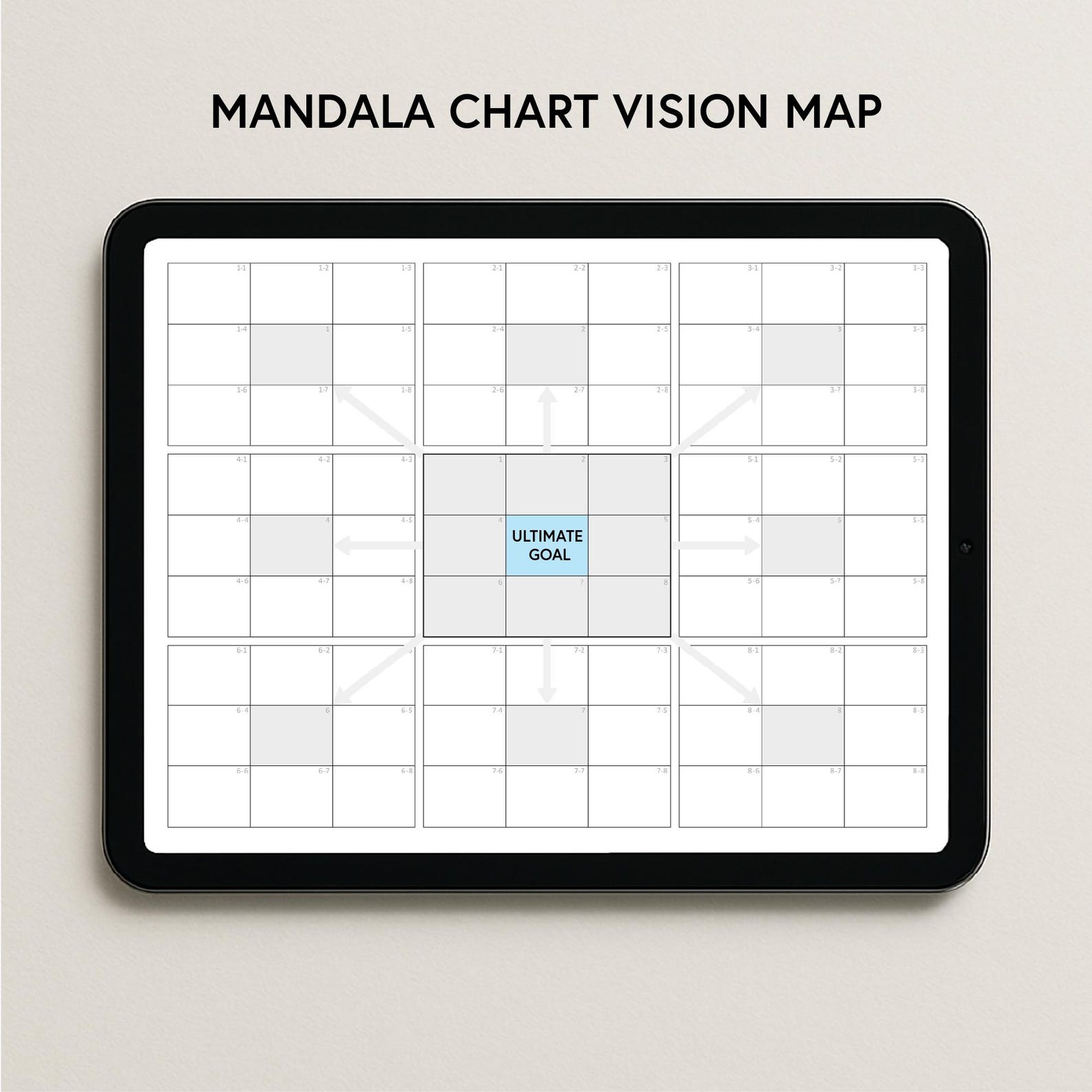 Mandala Chart Vision Map With To-do List (digital Template) - Etsy
