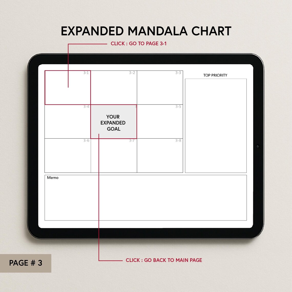 Mandala Chart Vision Map With To-do List (digital Template) - Etsy