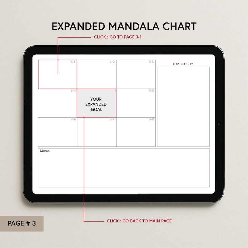 Mandala Chart Vision Map With To-do List (digital Template) - Etsy