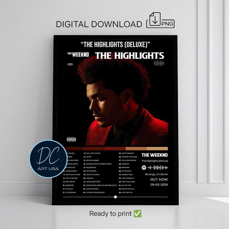 THE WEEKND, Digital Poster Inspired by the Album “the Highlights ...