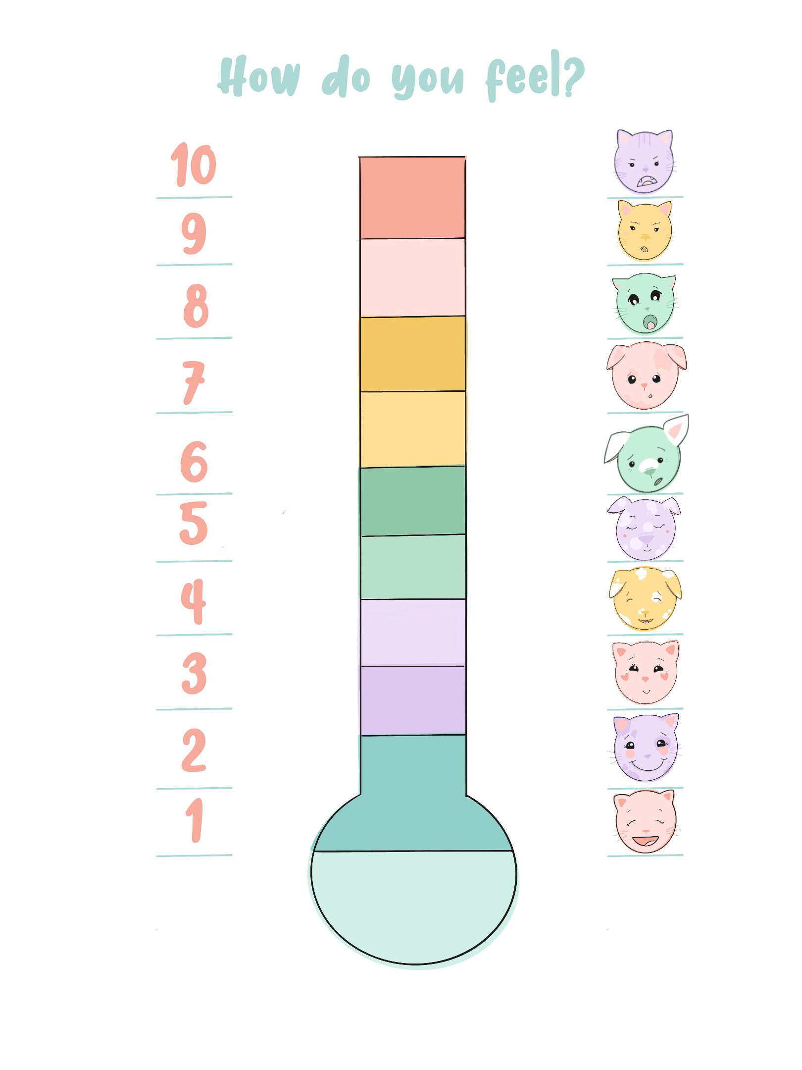 Feelings Thermometer, Emotions, Emotions Scale, Facial Expressions ...