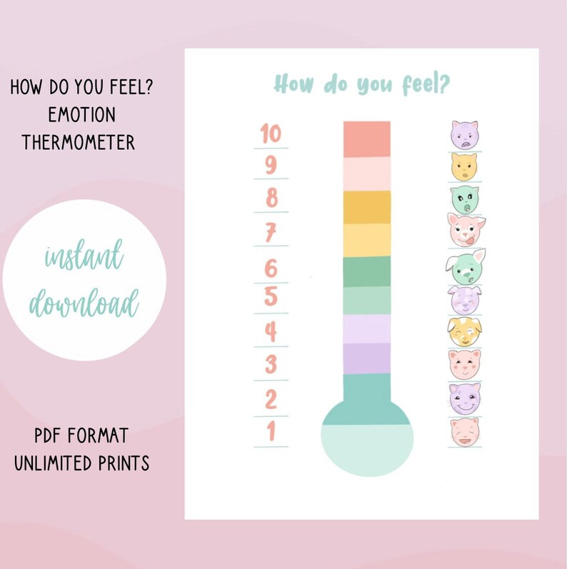 Feelings Thermometer, Emotions, Emotions Scale, Facial Expressions ...