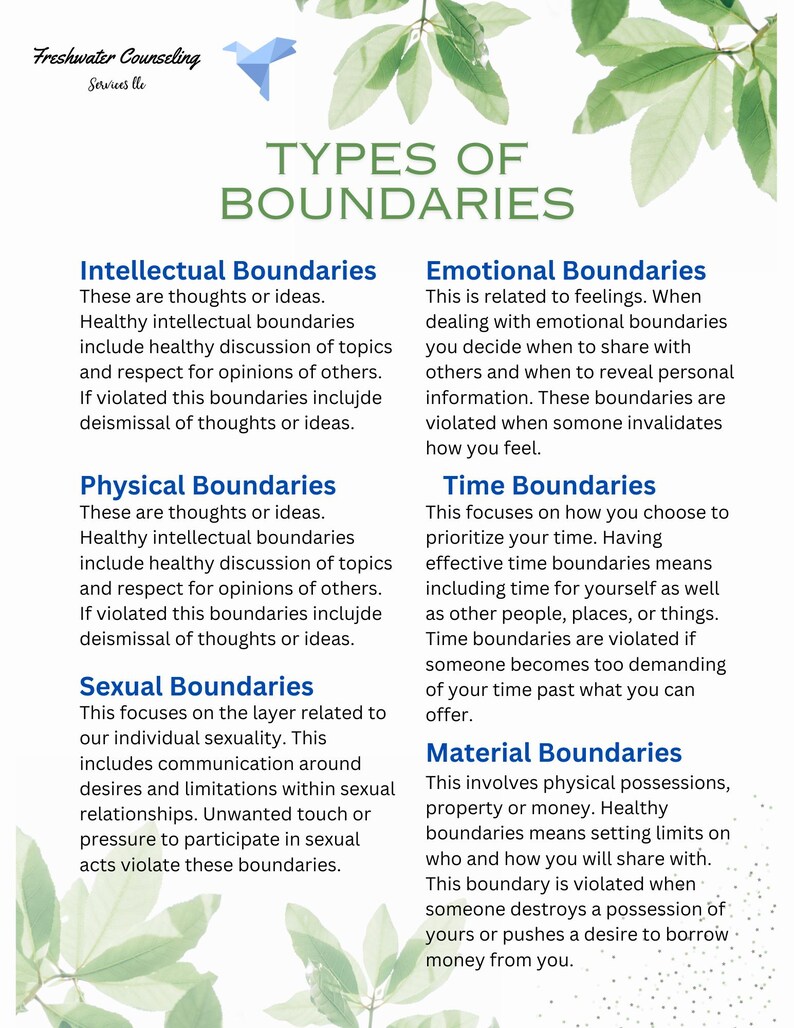 How to Set Boundaries Worksheets - Etsy