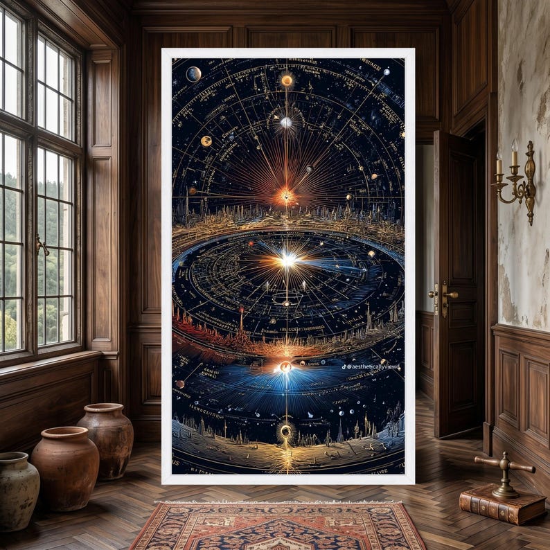 Cosmic Astronomy Chart Canvas, Solar System Wall Art, Scientific ...