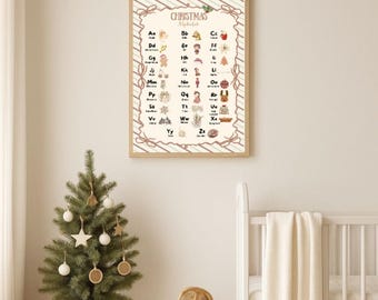 Christmas Alphabet Poster for Classroom or as Kids Room Décor ...