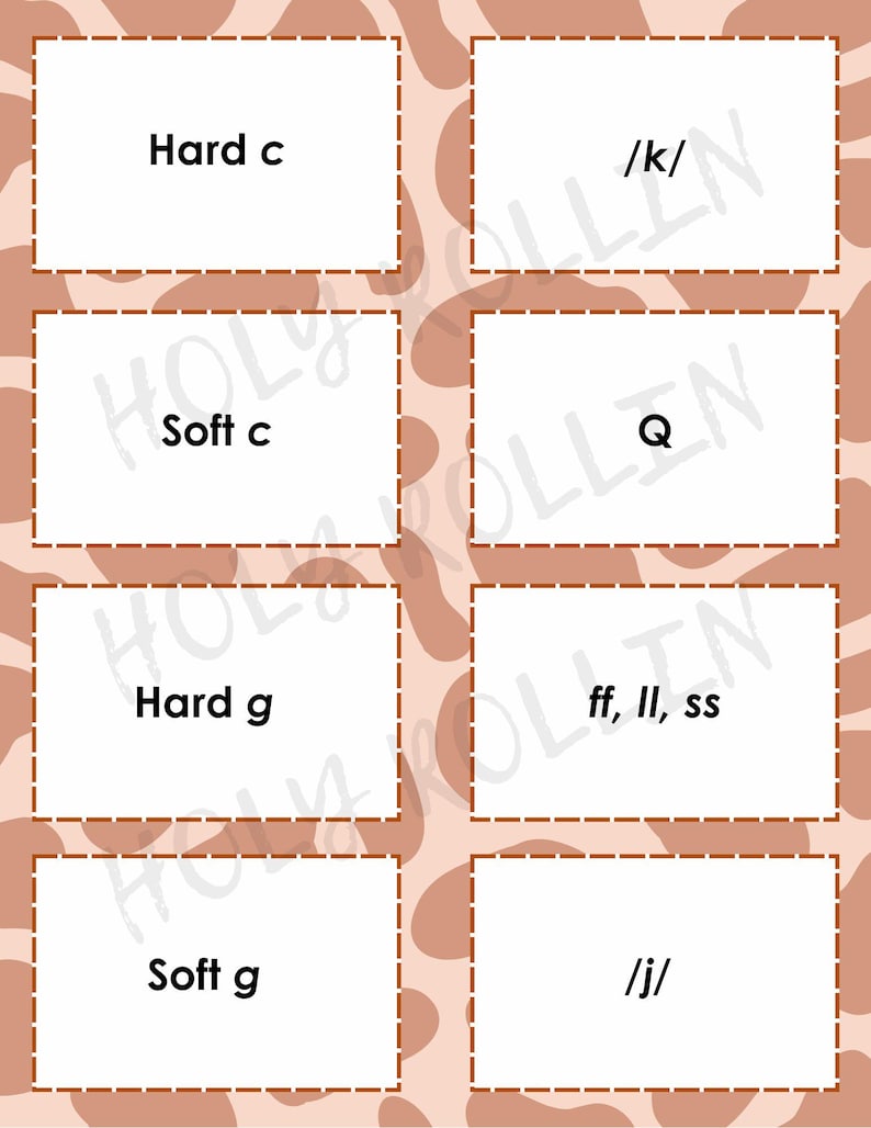 Essentials CC Spelling Rules - Flashcards - Etsy