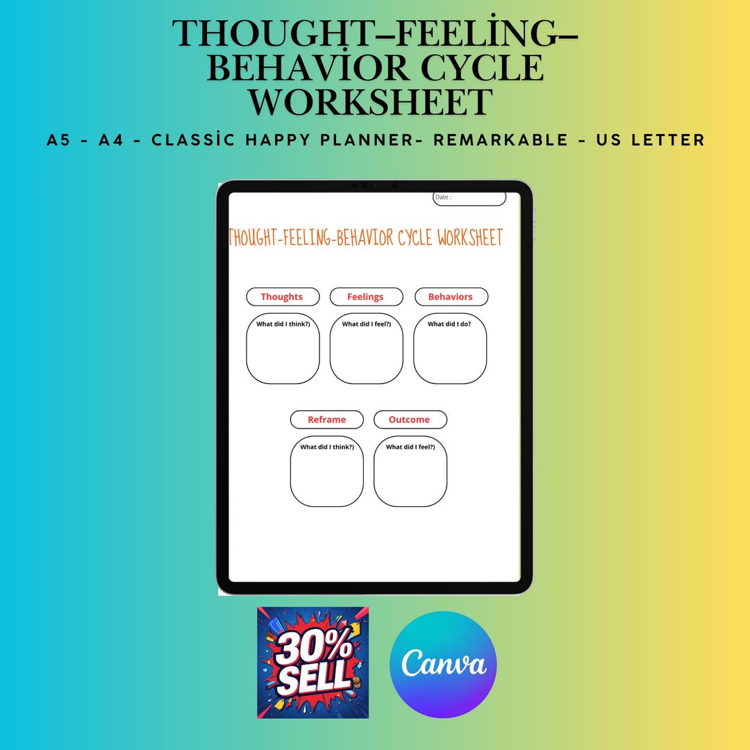Thought–feeling–behavior Cycle Worksheet Printable - Etsy