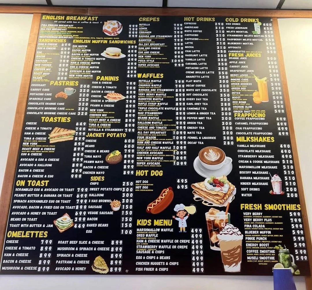 Handmade Café Wall Menu – A Warm Hug in Art Form | Digital Download ...