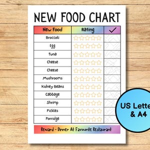 Kids Picky Eater Chart Printable Kids Try New Food Chart Toddlers Picky ...