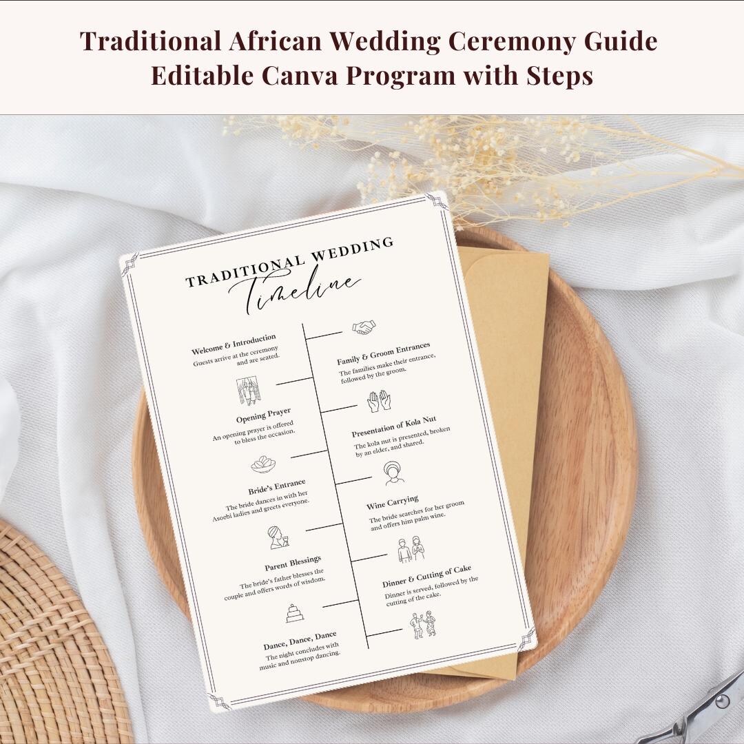 Traditional African Wedding Ceremony Guide | Editable Canva Program ...