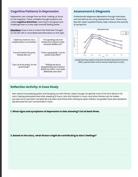Understanding Depression Worksheet - Etsy