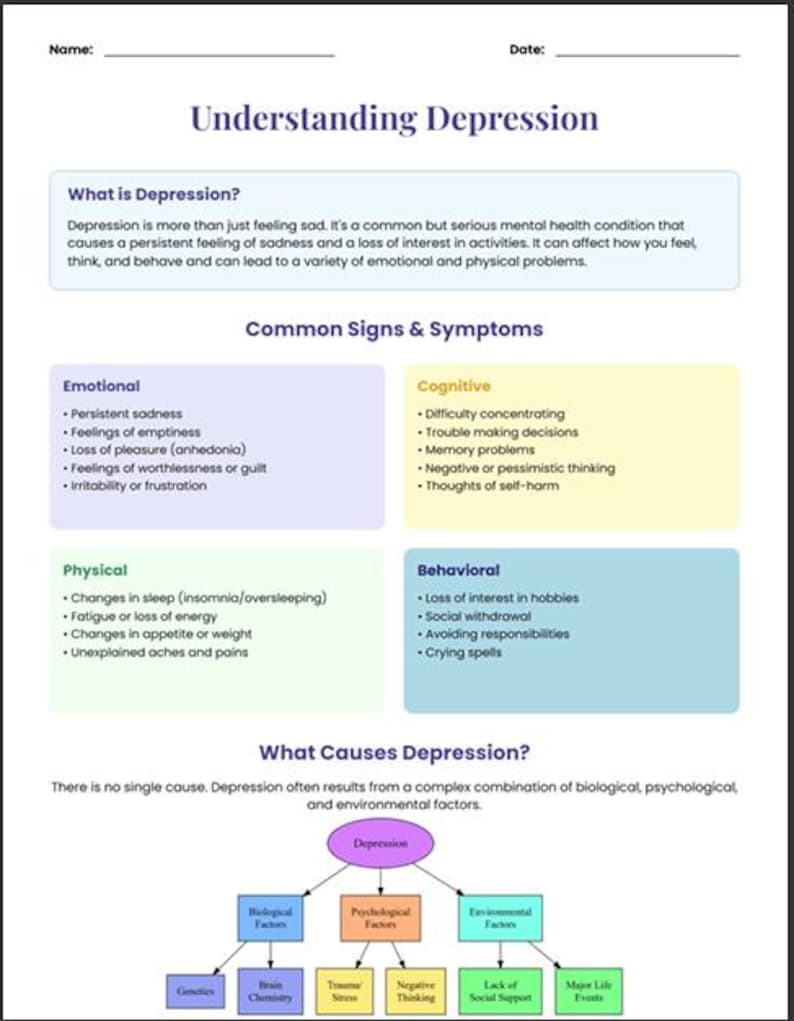 Understanding Depression Worksheet - Etsy