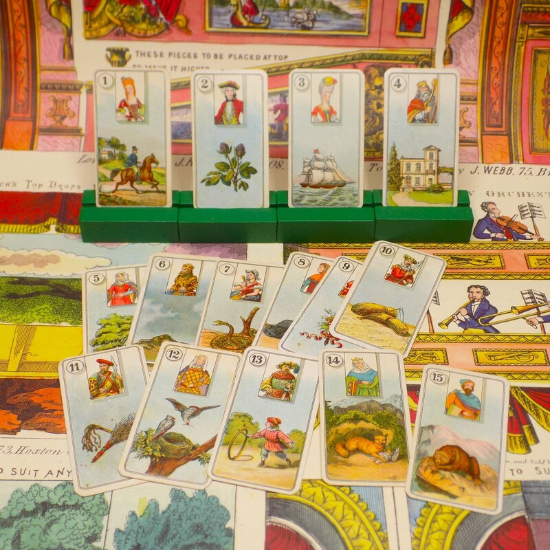 Fortune Telling - Etsy