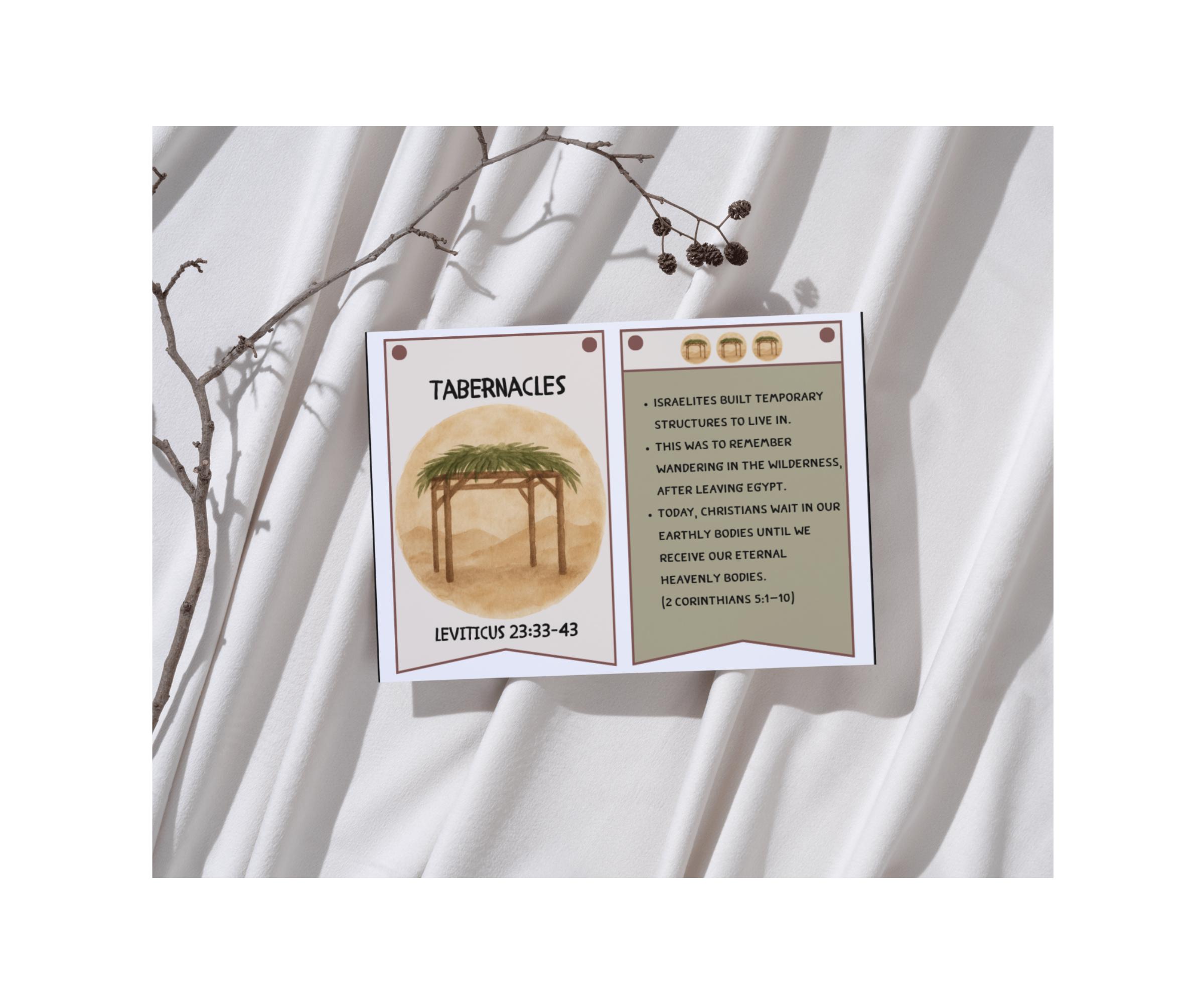 Feast Day Banner for Bible Class Decorations-levitical Feast Days - Etsy