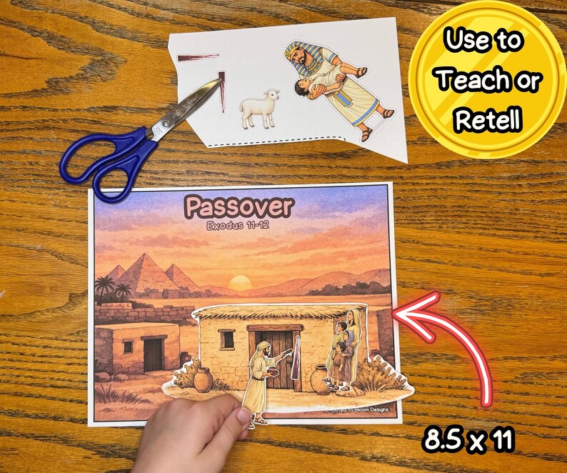 Jesus Our Passover Lamb - The Crucifixion and Passover - Etsy México