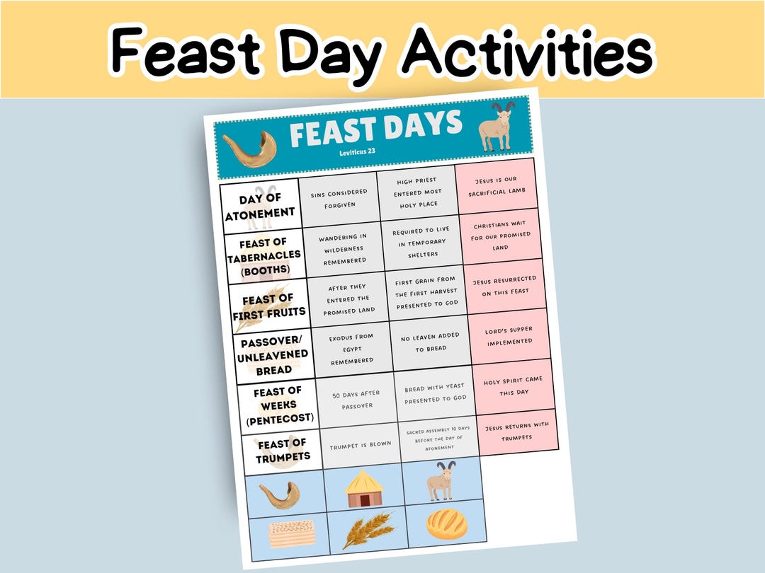 Jesus and the Biblical Feast Day Activity Bundle- Leviticus for Kids - Etsy