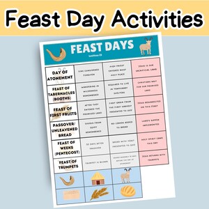 Jesus and the Biblical Feast Day Activity Bundle- Leviticus for Kids - Etsy