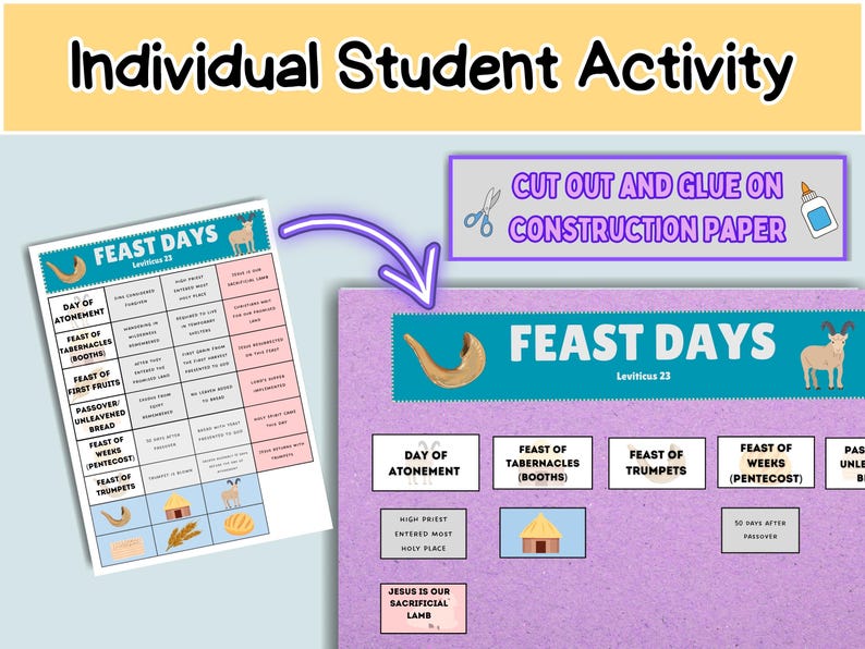 Jesus and the Biblical Feast Day Activity Bundle- Leviticus for Kids - Etsy