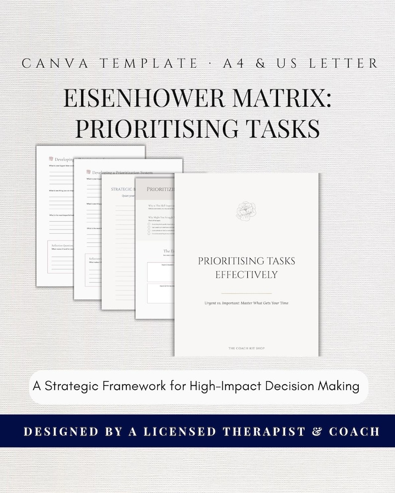 Eisenhower Matrix Coaching Tool, Priority Matrix Worksheet, Decision ...